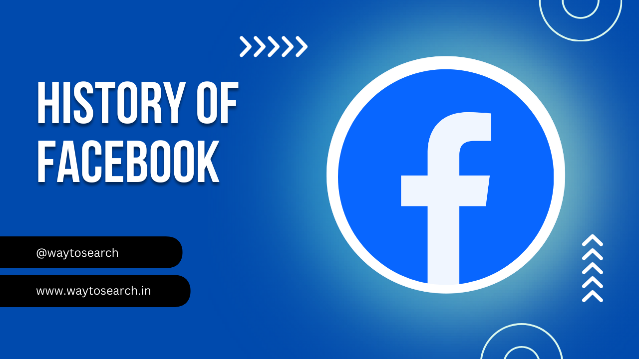History Behind Facebook